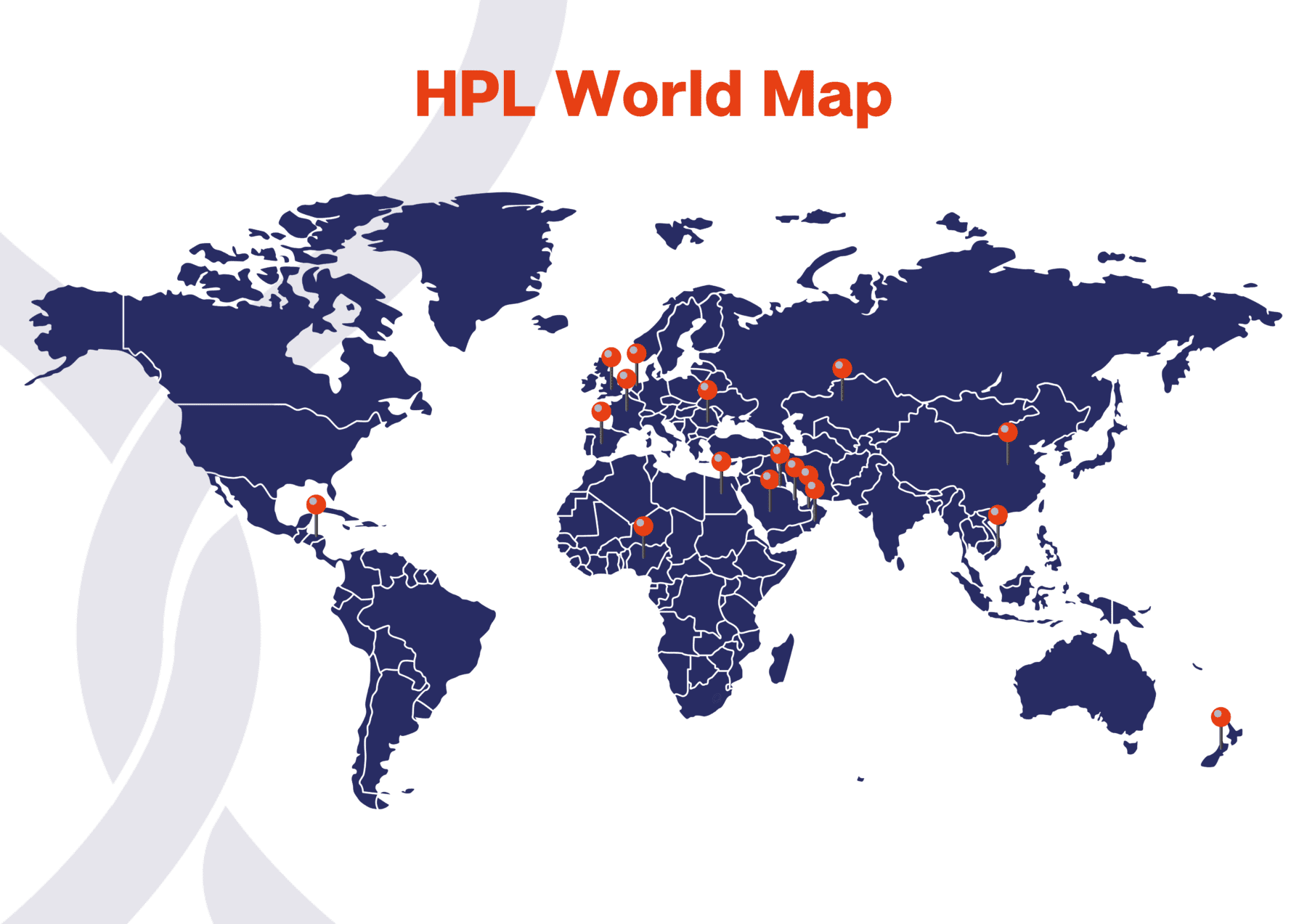 Home - High Performance Learning